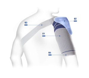 Shoulder Brace- Omotrain S – Ortho Life Care Products
